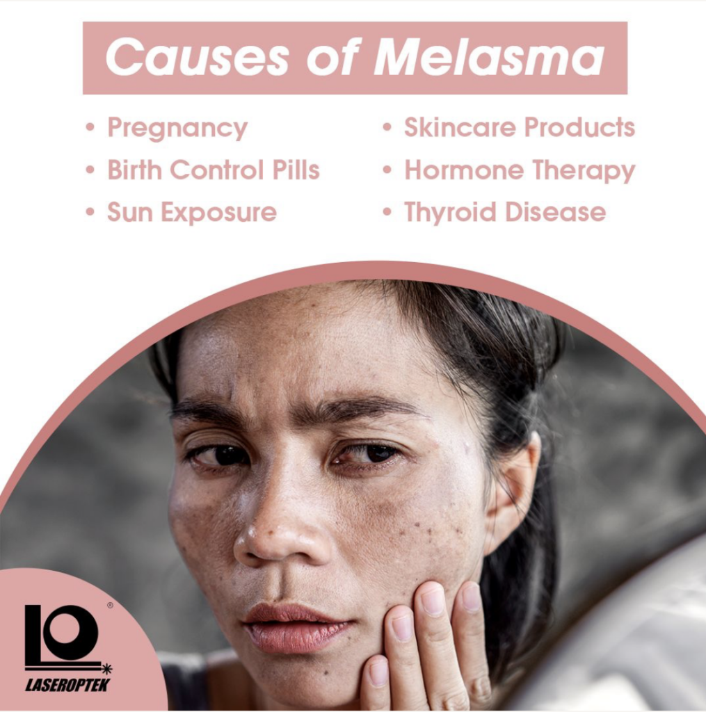 PicoLo (Pico Laser) - Phi MD